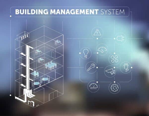 The Benefits of Building Automation - Titan Products