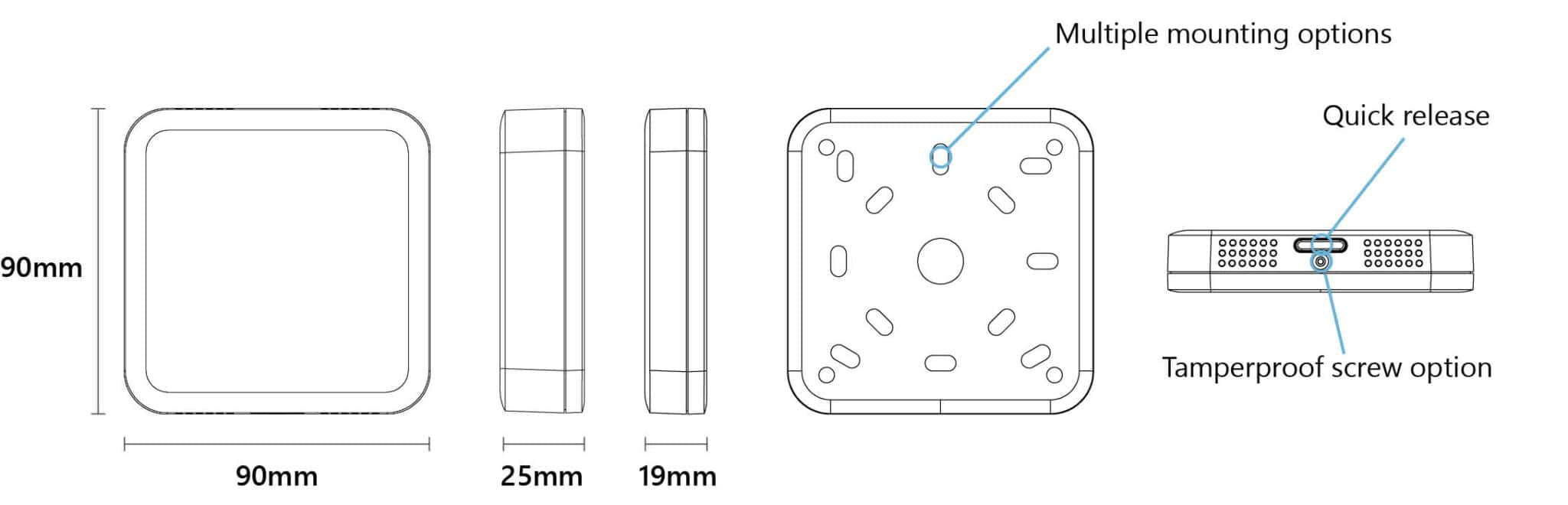 Introducing the Gen 3 Room Sensors - Titan Products