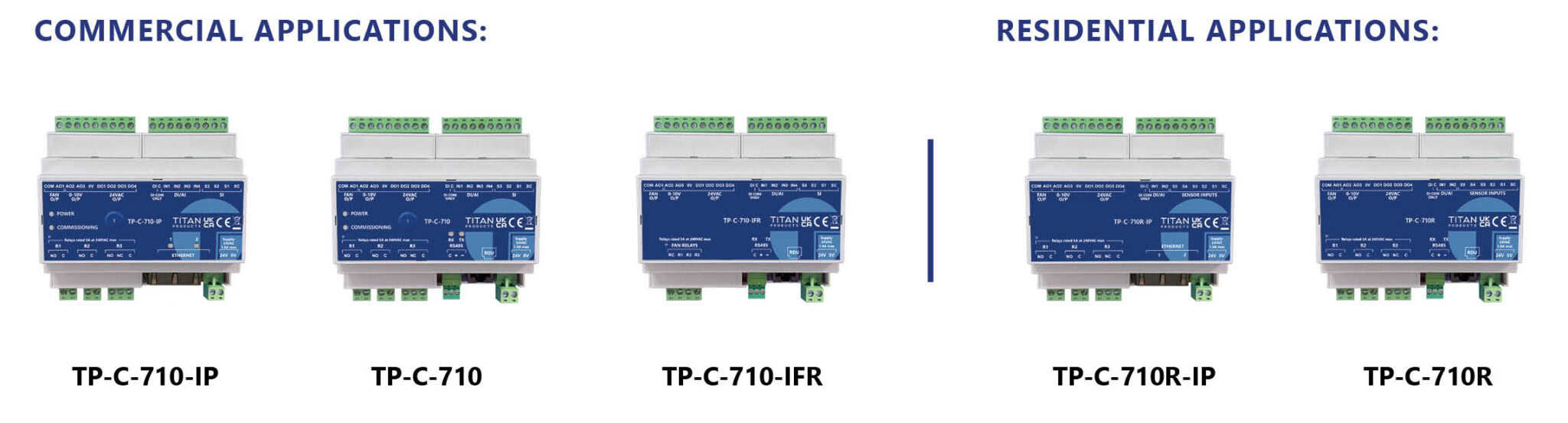 Introducing the TP-710 range of Fan Coil Controllers - Titan Products